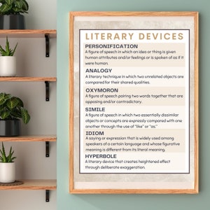 Set of 3 Educational Literary Device Posters, Language Arts, English ...