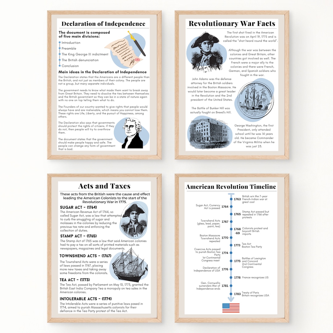 Set of 4 Educational US History Posters, Social Studies, Middle School ...