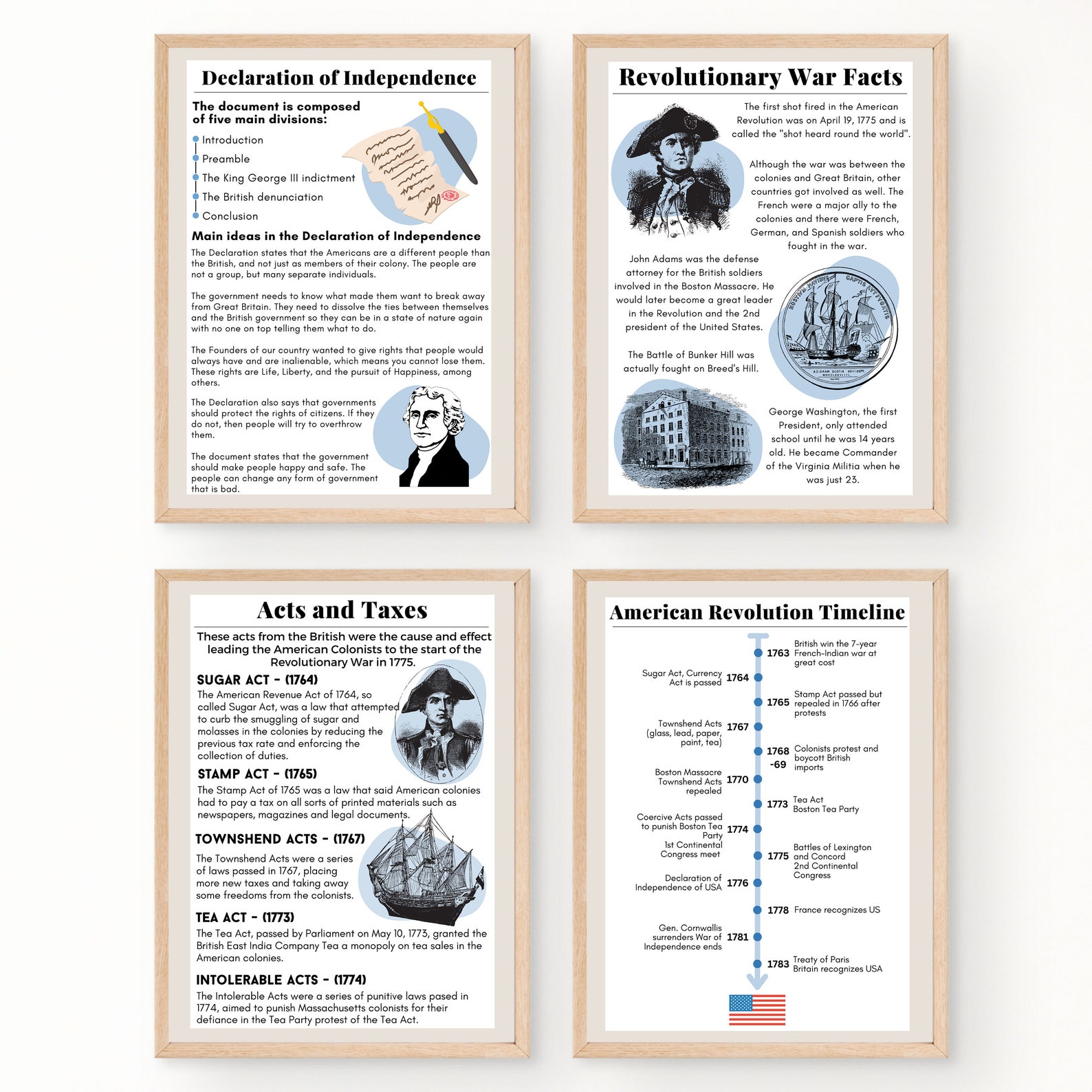 Set of 4 Educational US History Posters Social Studies - Etsy