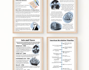 Set of 4 Educational US History Posters, Social Studies, Middle School ...