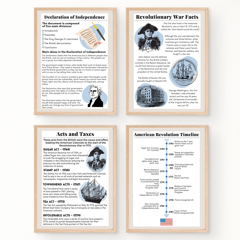 Set of 4 Educational US History Posters Social Studies - Etsy