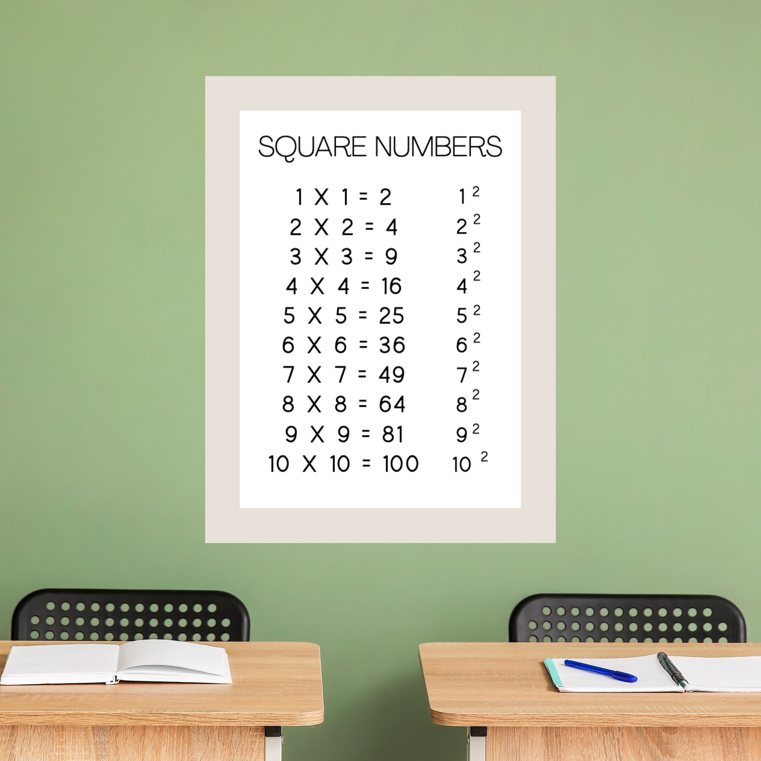 Set of 4 Educational Math Posters, Fractions, PEMDAS, Middle School ...