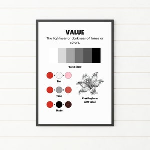Set of 8 Educational Elements of Art Posters, K-12 Art, Art Class ...