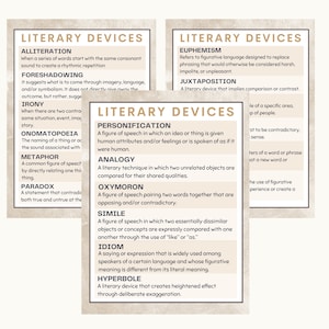 Set of 3 Educational Literary Device Posters, Language Arts, English ...