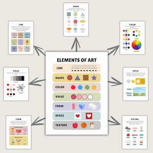 Set of 8 Educational Elements of Art Posters, K-12 Art, Art Class ...