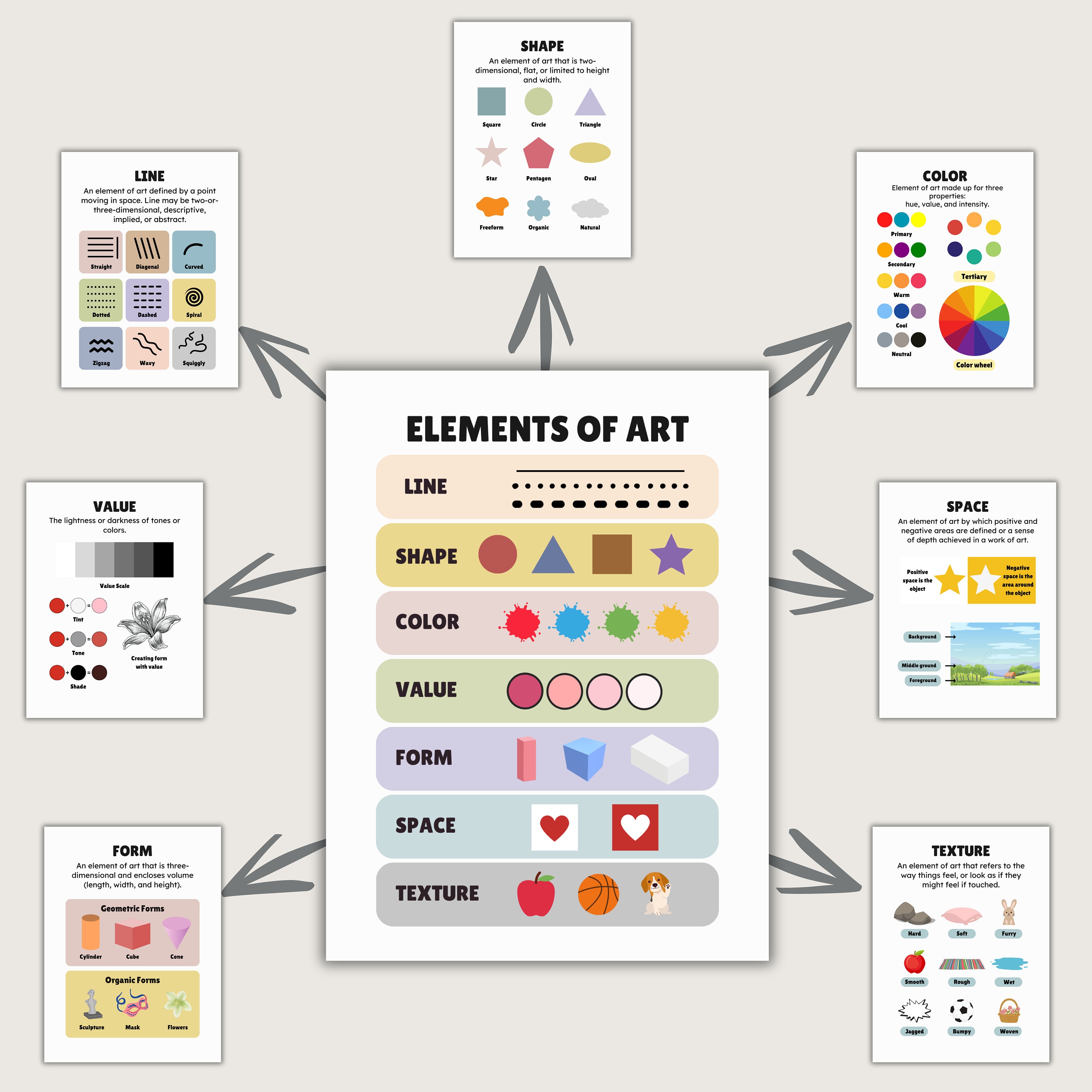 Set of 8 Educational Elements of Art Posters, K-12 Art, Art Class ...
