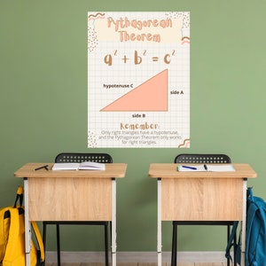 Set of 4 Educational Math Posters, Geometry, Pythagorean Theorem ...