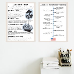 Set of 4 Educational US History Posters, Social Studies, Middle School ...