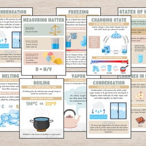 Set of 10 Educational Science Chemistry Posters, States of Matter Mass ...