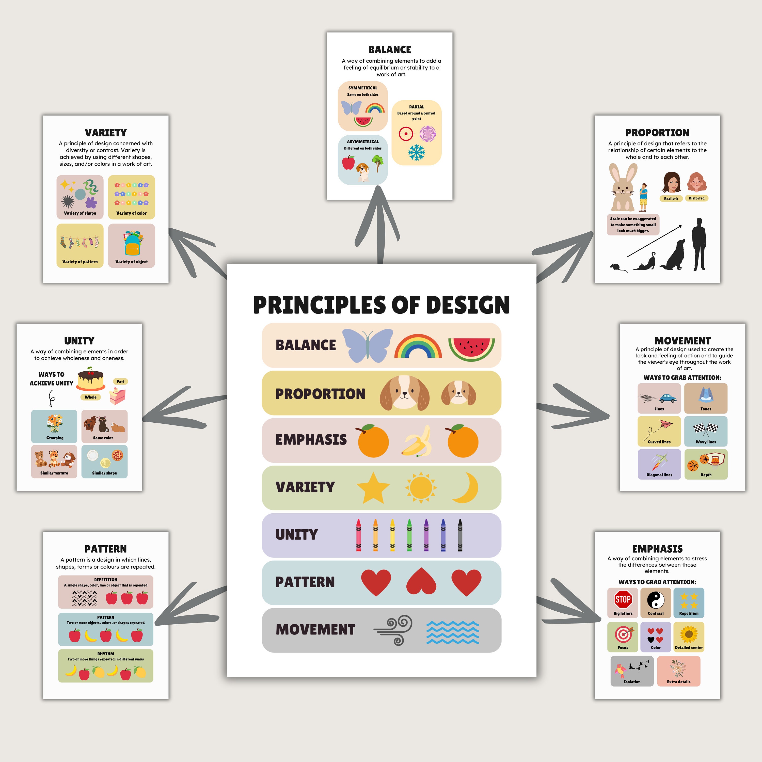 Set of 8 Educational Principles of Design Posters, K-12 Art, Art Class ...
