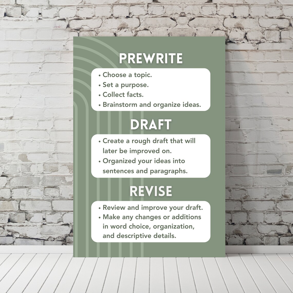 Set of 3 Educational Writing Process Posters, K-12 Art, English Class ...