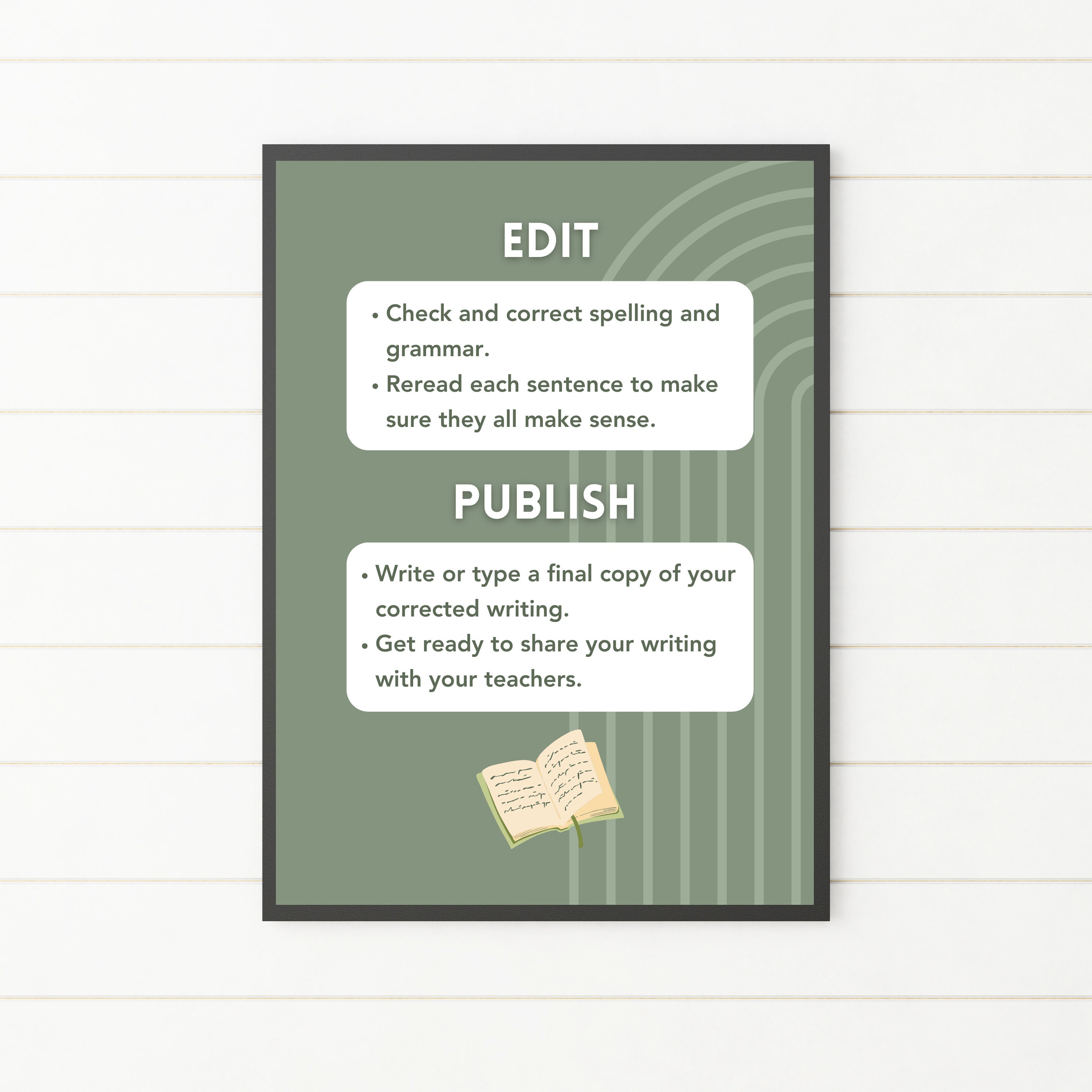 Set of 3 Educational Writing Process Posters, K-12 Art, English Class ...
