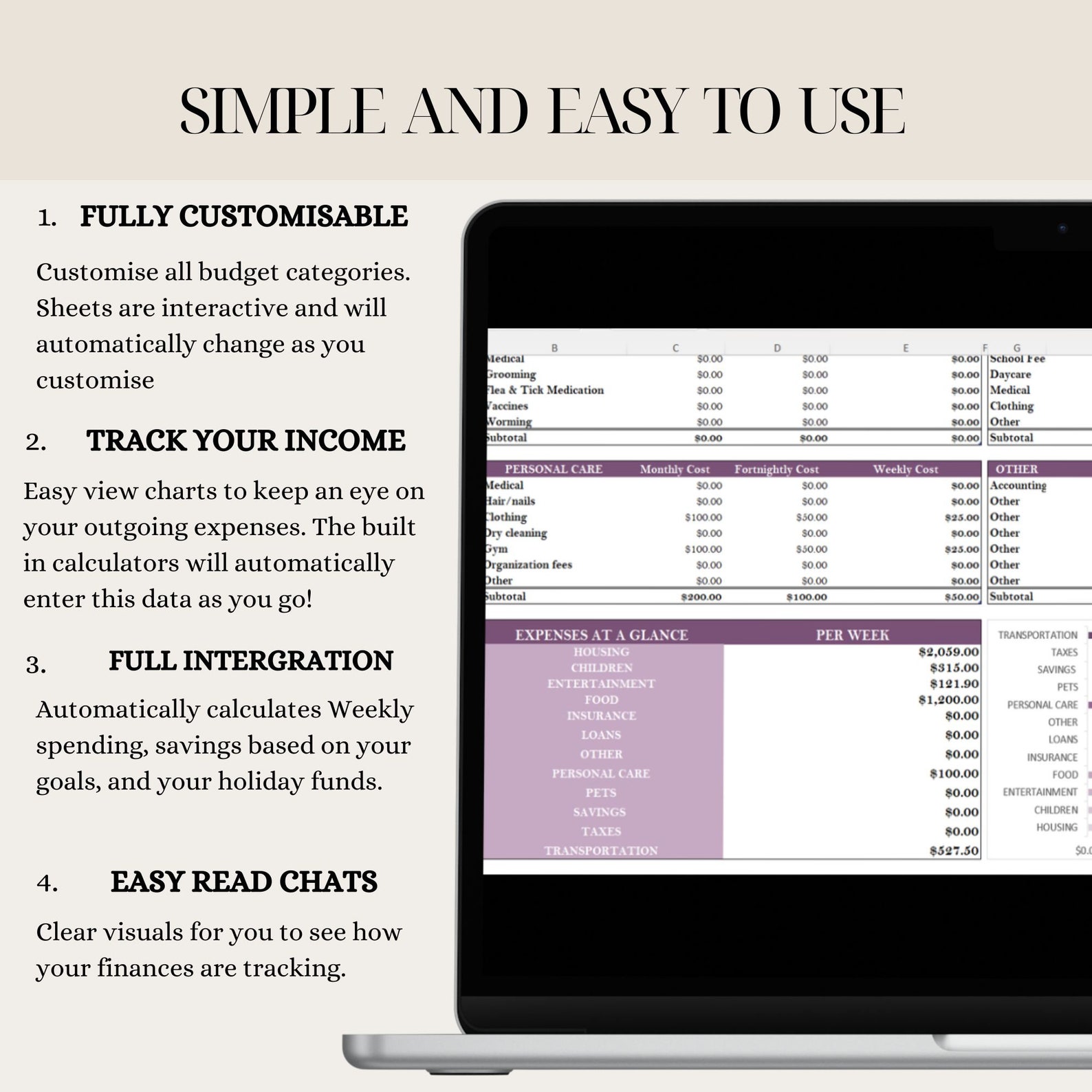 Weekly Budget Planner Google Sheets Budget Spreadsheet Excel Weekly ...