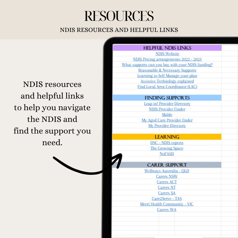 NDIS Participant Excel Spreadsheet Funding Manager Planner for Self Management Invoice Tracker ...
