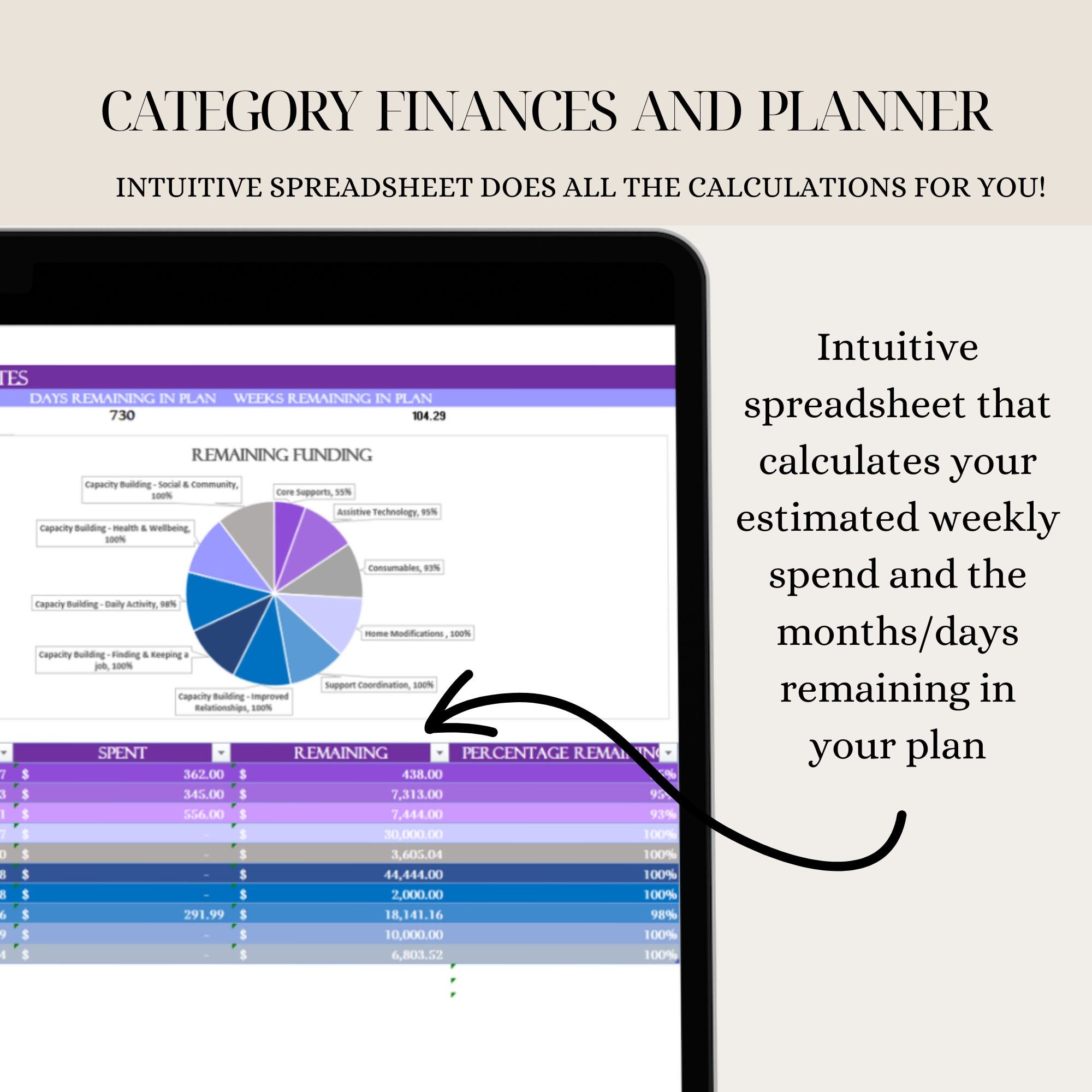 NDIS Participant Excel Spreadsheet Funding Manager Planner for Self Management Invoice Tracker ...