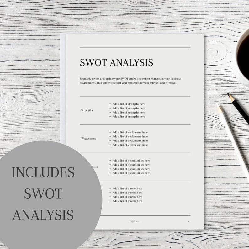 NDIS Business Plan, Business Support, SWOT Analysis, Editable Canva ...