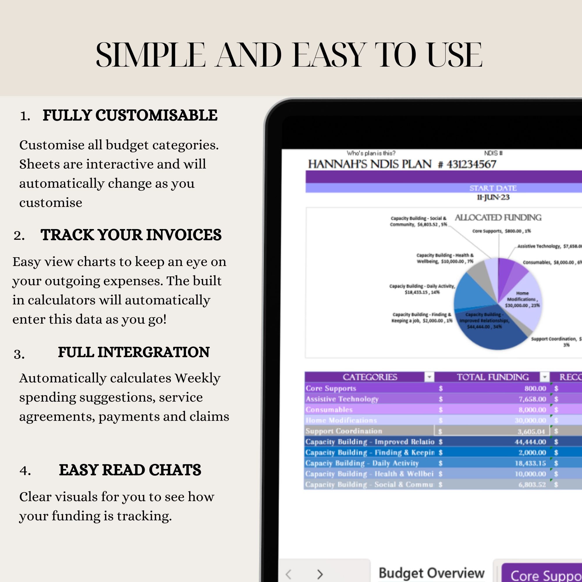 NDIS Participant Excel Spreadsheet Funding Manager Planner for Self ...