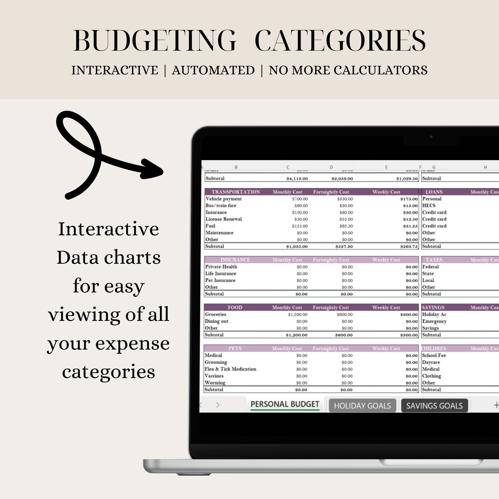 Weekly Budget Planner Google Sheets Budget Spreadsheet Excel Weekly ...
