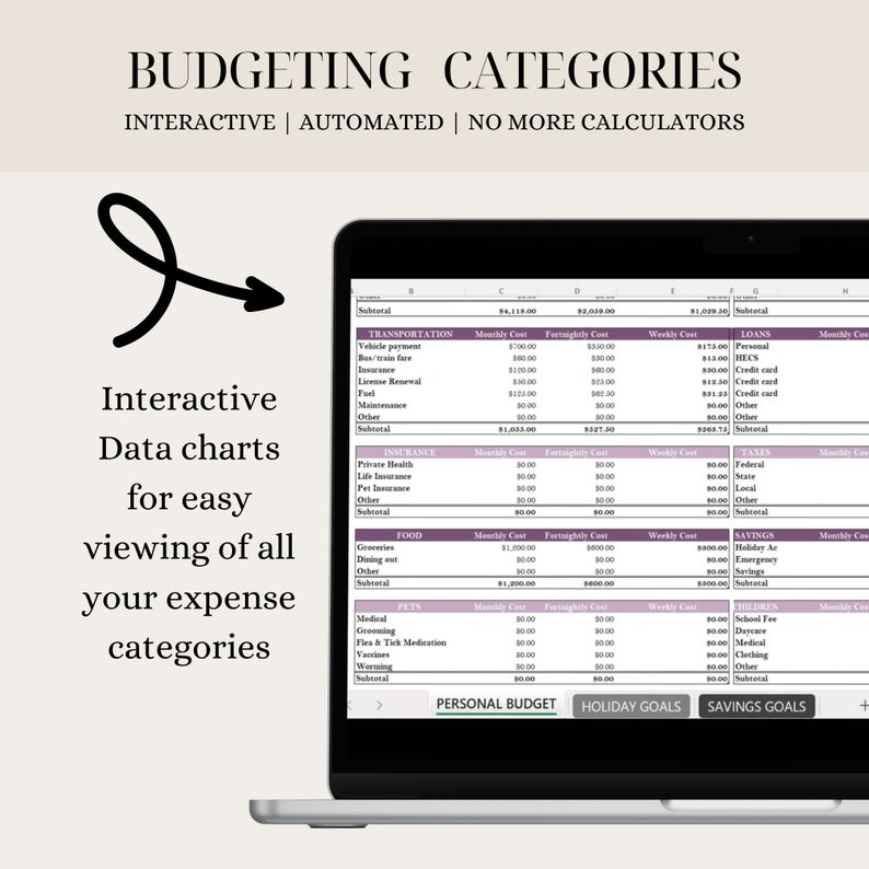 Weekly Budget Planner Google Sheets Budget Spreadsheet Excel Weekly Paycheck Budget Template ...