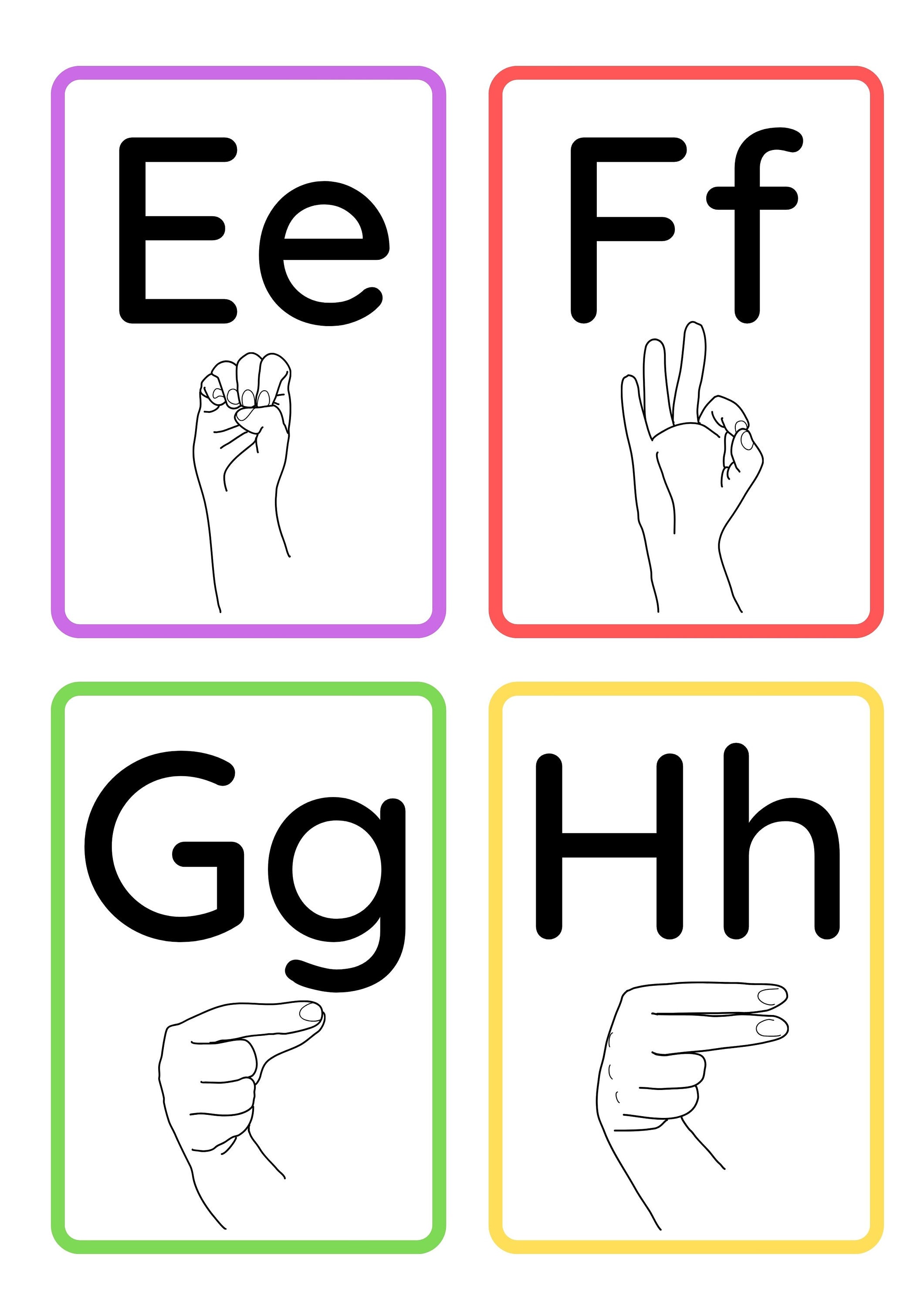 ASL Mastery Flashcards: Learn American Sign Language Teach Alphabet ...