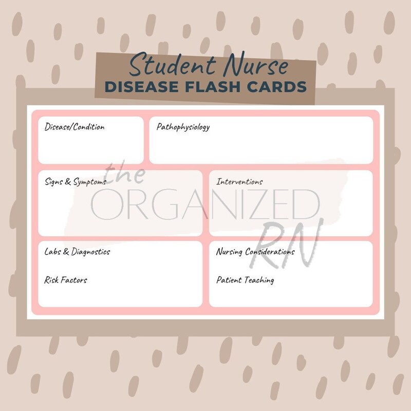 Pathophysiology Flash Cards - Etsy
