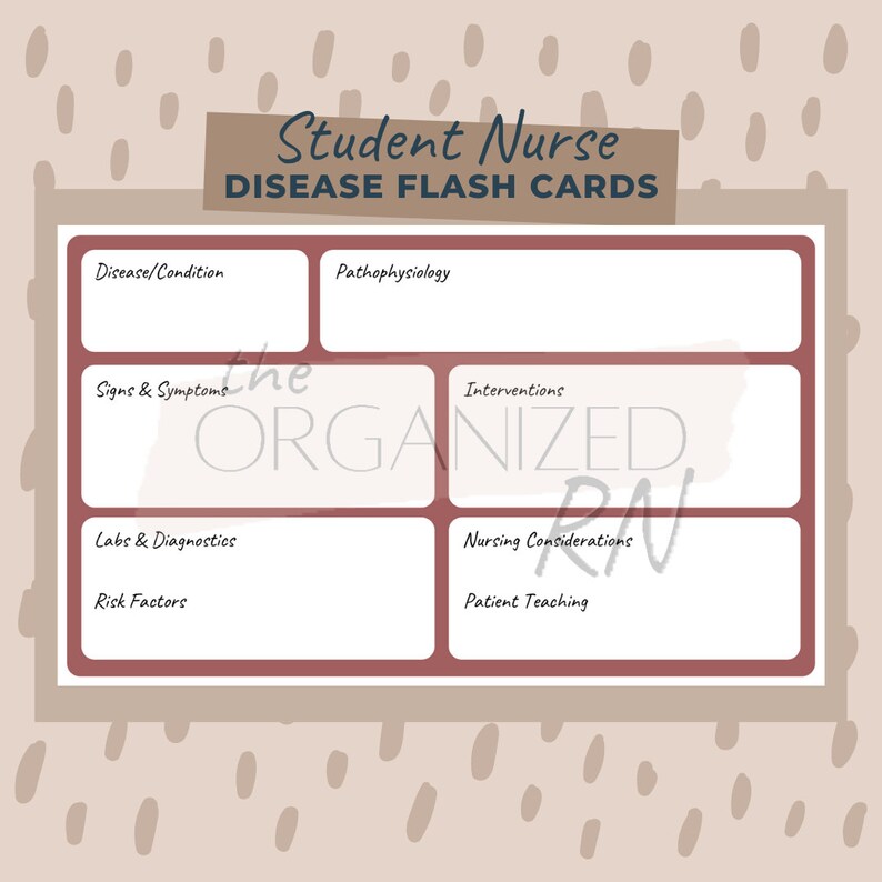 Student Nurse Disease Flash Cards (5x7in) - 7 Colors - Etsy
