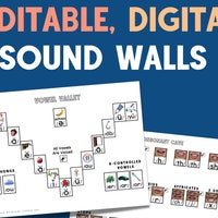 Sound Wall With Mouth Pictures Phoneme Articulation Posters - Digital ...