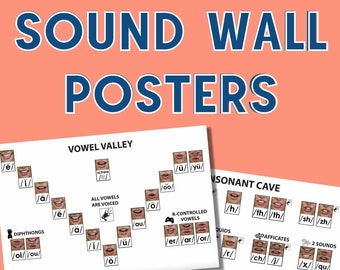 Farmhouse Neutral Alphabet Posters, Phonics Posters Vowel Valley Sound ...