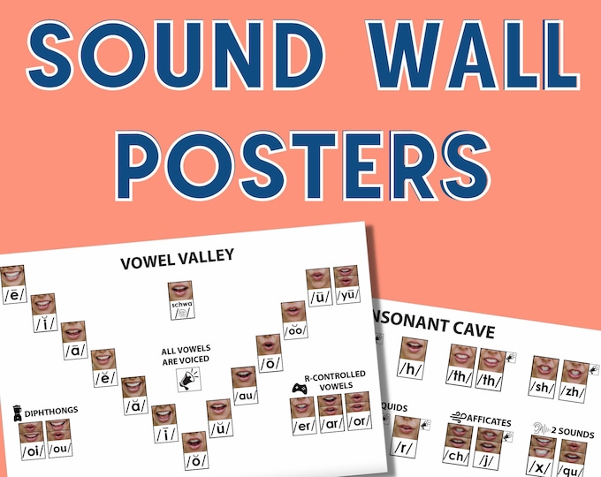 Sound Wall Posters - Digital File - Etsy