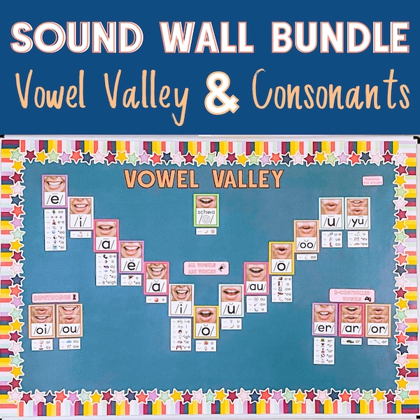 Vowel Valley - Etsy