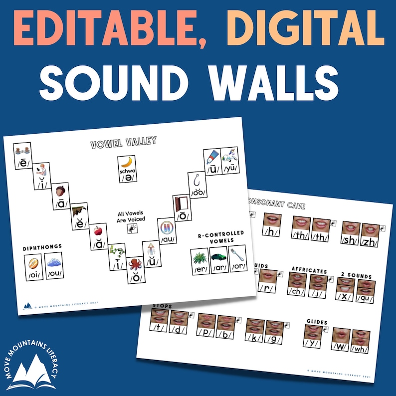 Editable, Digital Sound Wall - Etsy