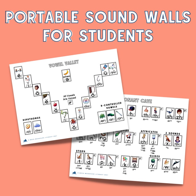 Sound Spelling Cards for Sound Wall - Etsy