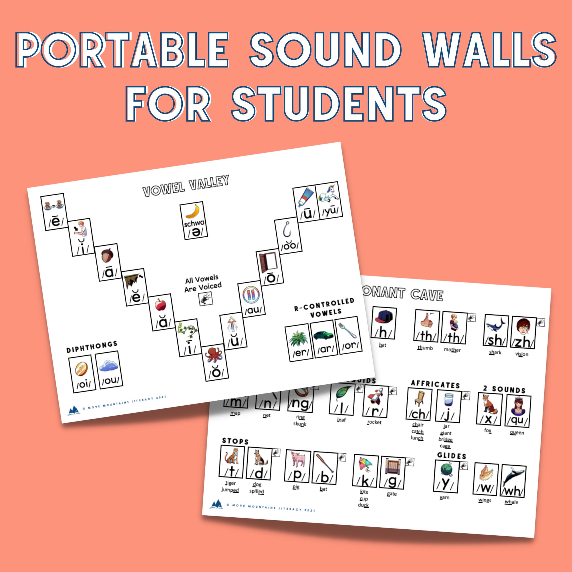 Sound Spelling Cards for Sound Wall - Etsy