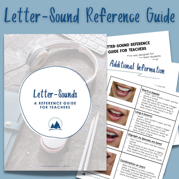 Letter-Sound Reference Guide | Etsy