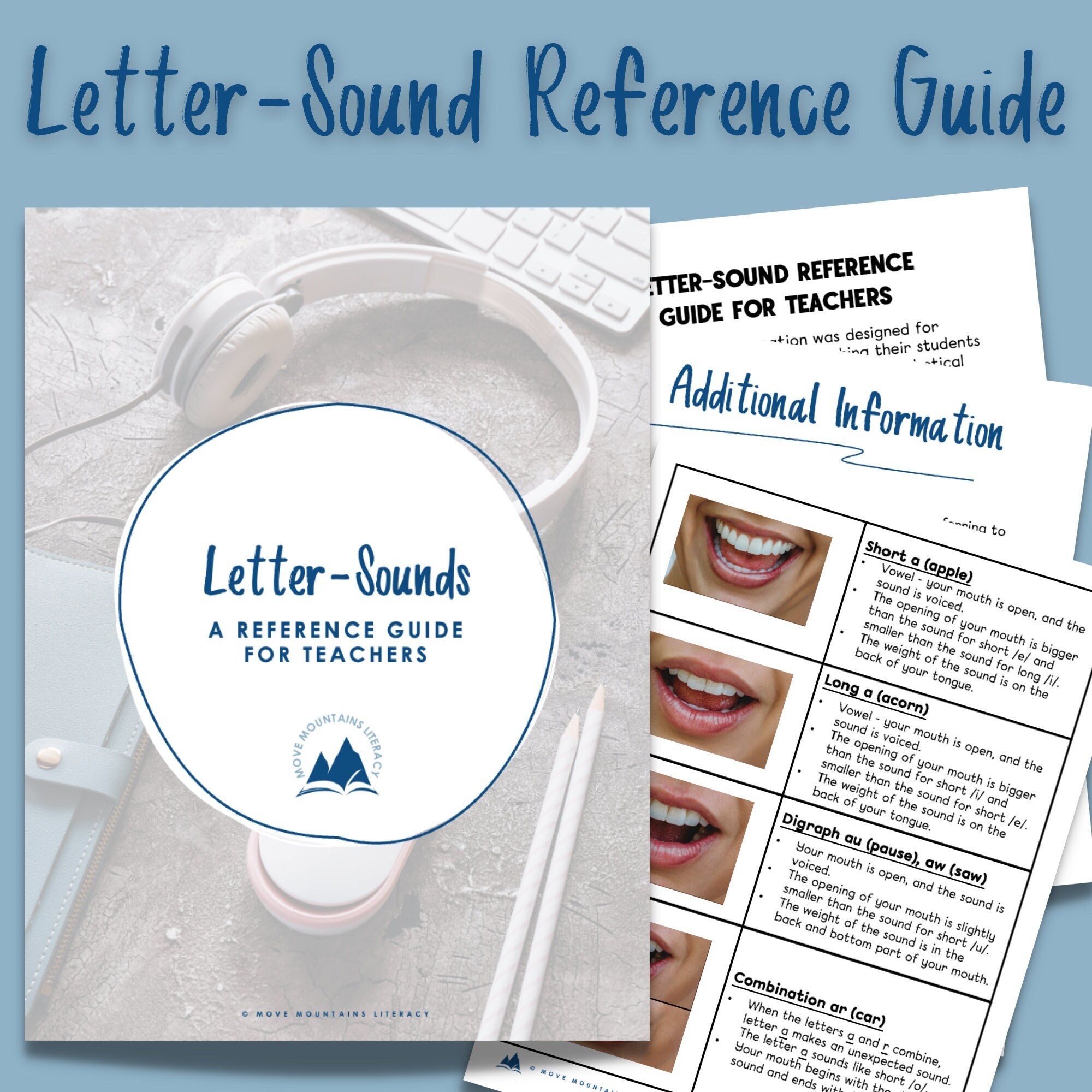 Letter-sound Reference Guide - Etsy