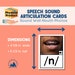 Sound Wall Mouth Picture Cards | Science of Reading | Articulation ...