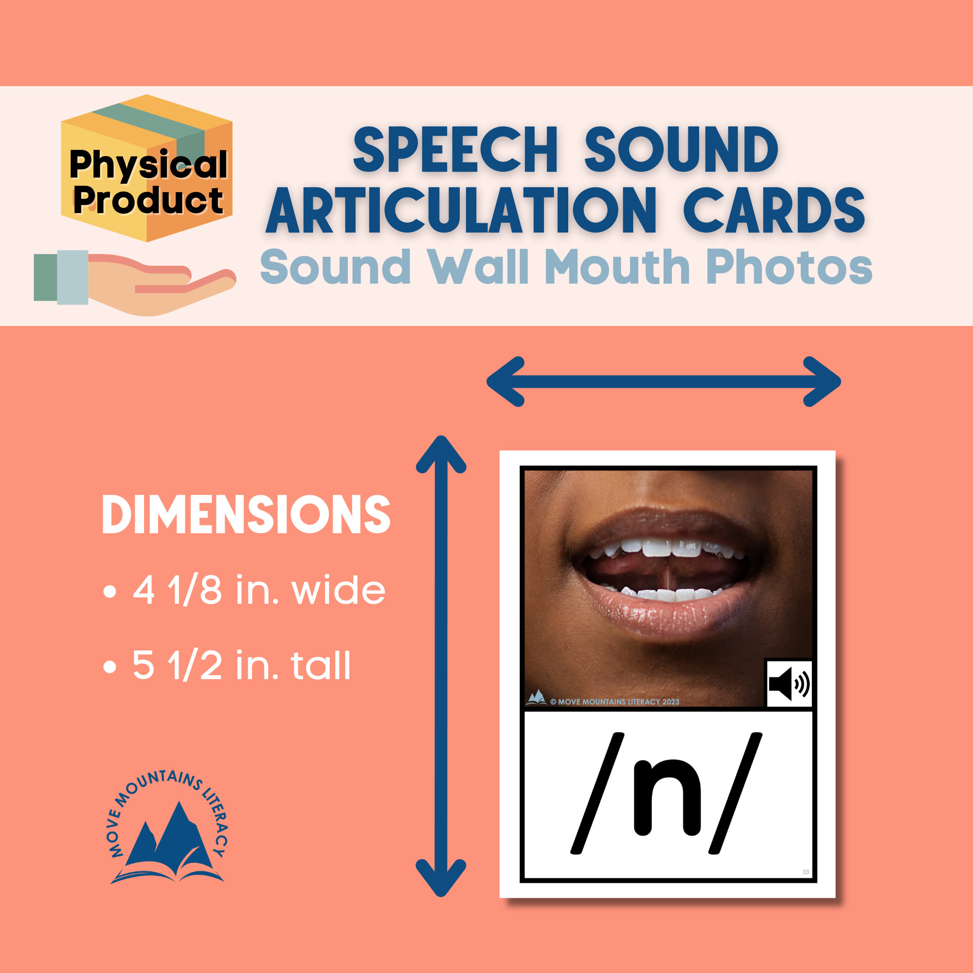 Sound Wall Mouth Picture Cards | Science of Reading | Articulation ...