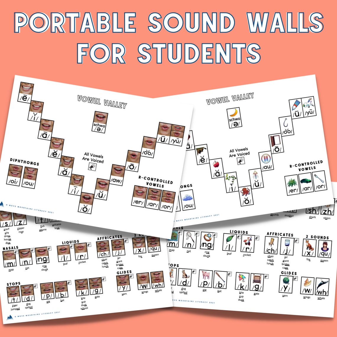 Sound Wall Bundle - Vowels and Consonants - Etsy