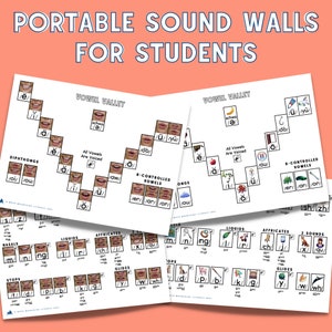 Sound Wall Bundle - Vowels and Consonants - Etsy