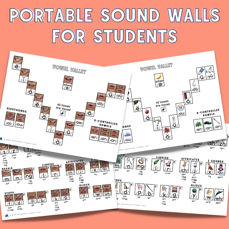 Sound Wall Bundle - Vowels and Consonants - Etsy