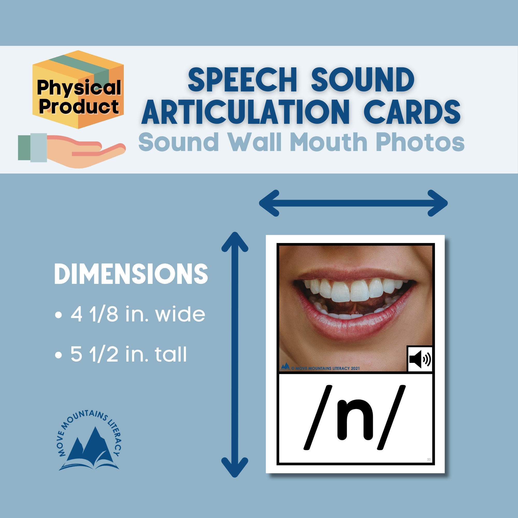 Sound Wall Mouth Picture Cards | Science of Reading | Articulation ...