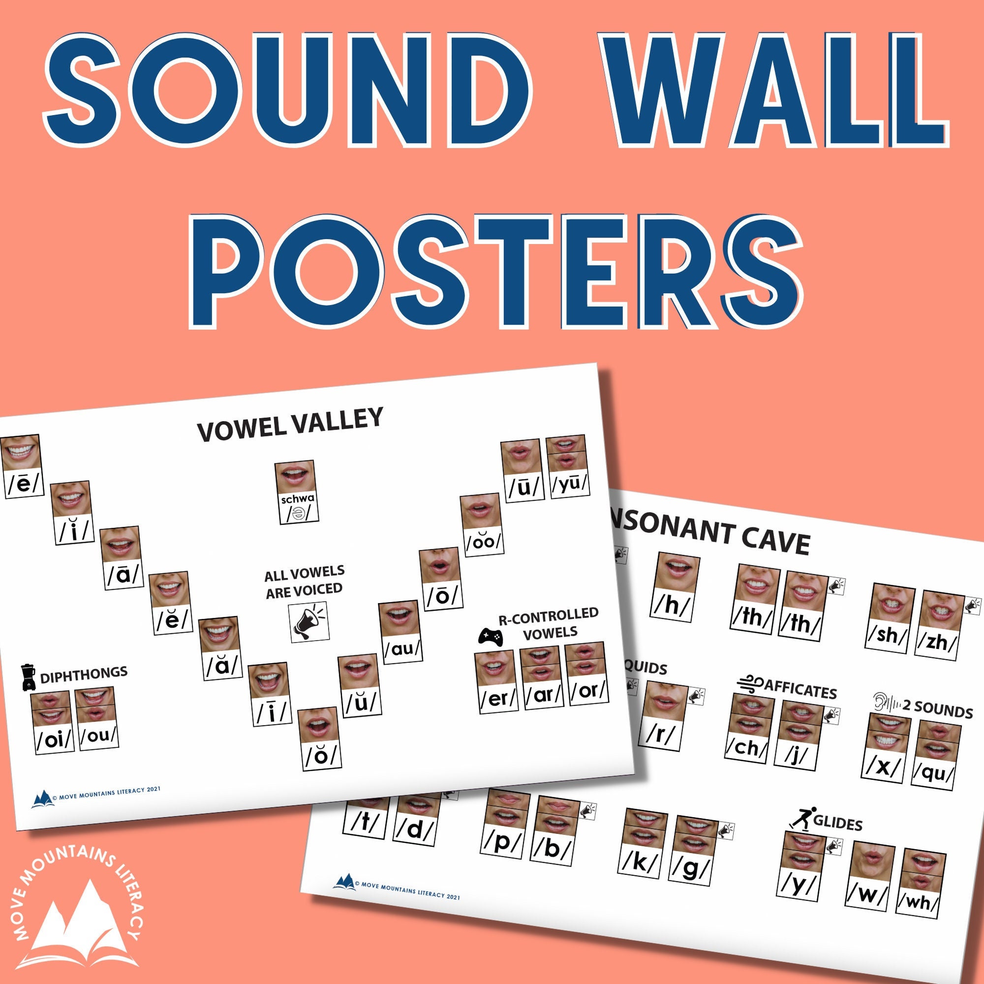 Sound Wall Posters - Digital File - Etsy