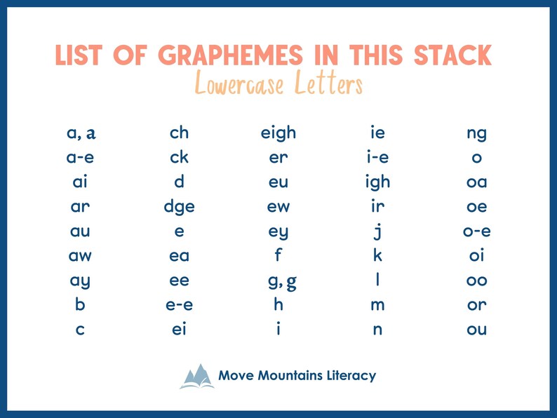 Reading Flashcards: More Than 300 Cards to Practice Graphemes, Phonemes ...