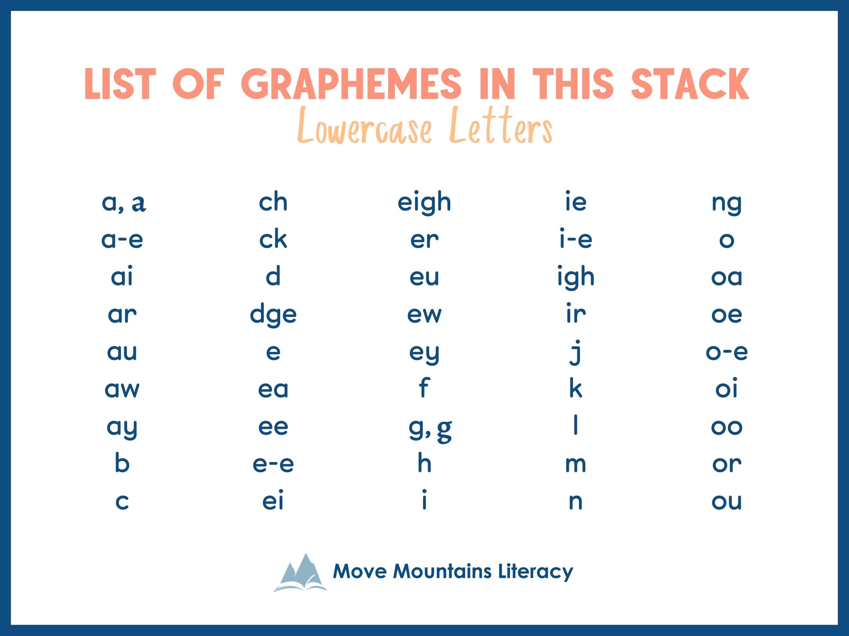 Reading Flashcards: More Than 300 Cards to Practice Graphemes, Phonemes ...