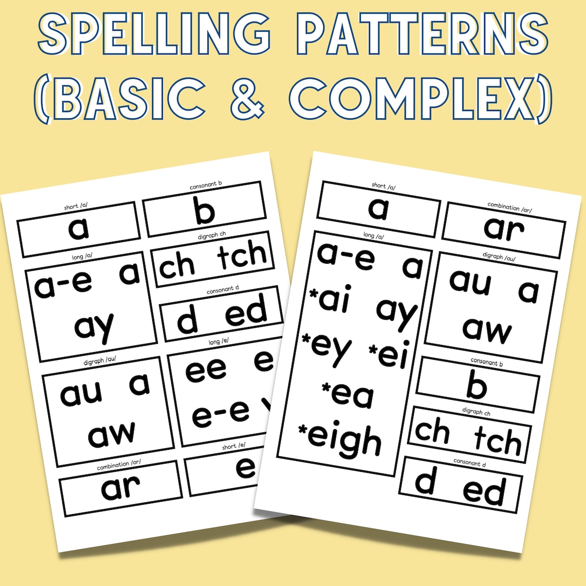 Sound Spelling Cards for Sound Wall - Etsy