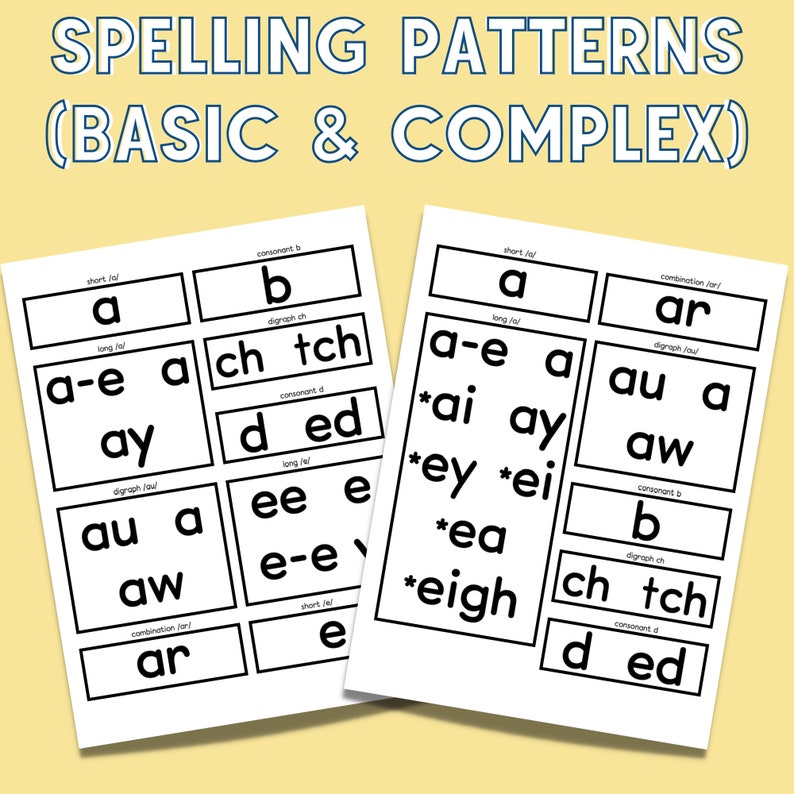 Sound Spelling Cards for Sound Wall - Etsy