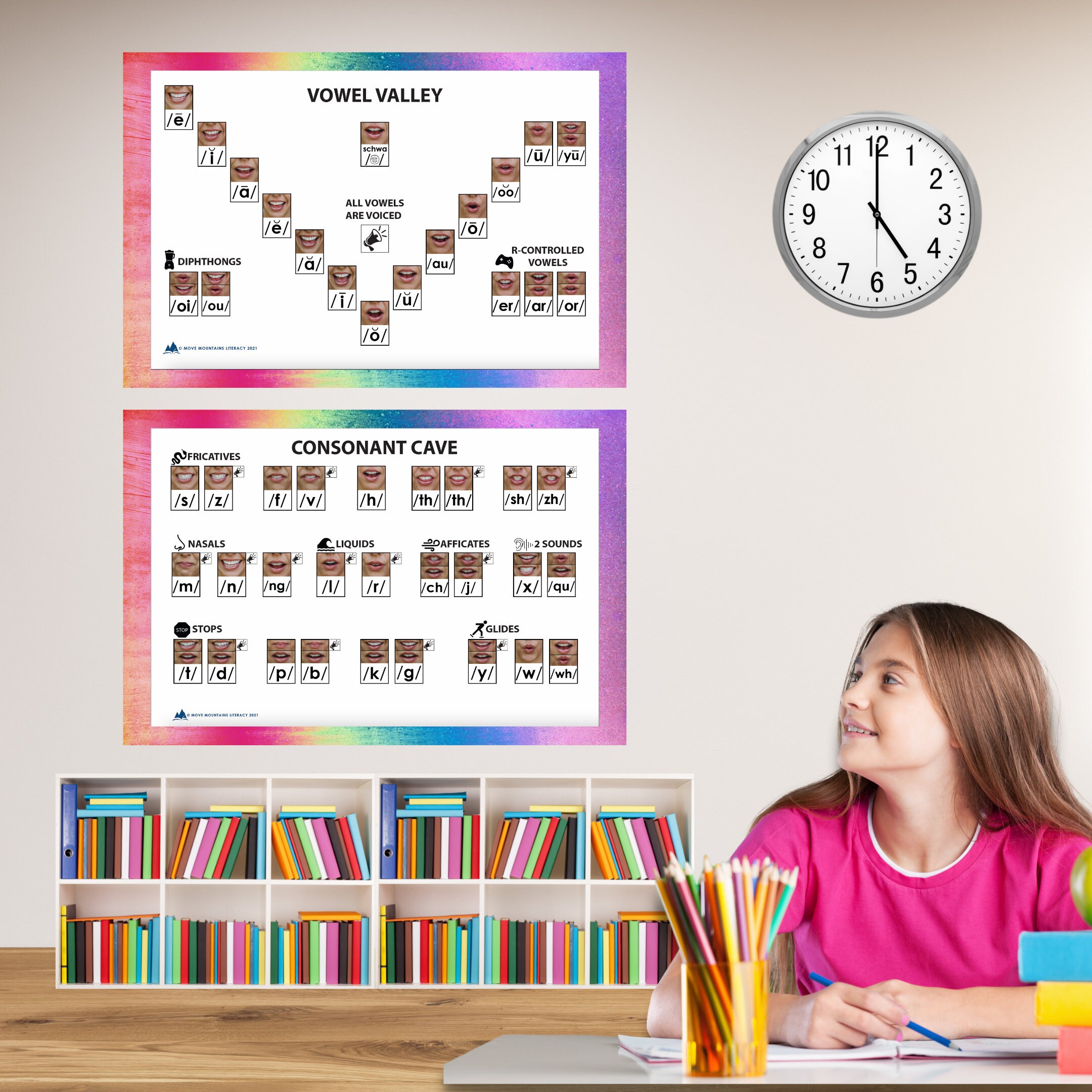 Sound Wall Posters - Digital File - Etsy