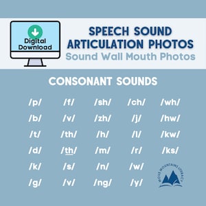 Mouth Pictures for Sound Wall - Set 1 - Etsy