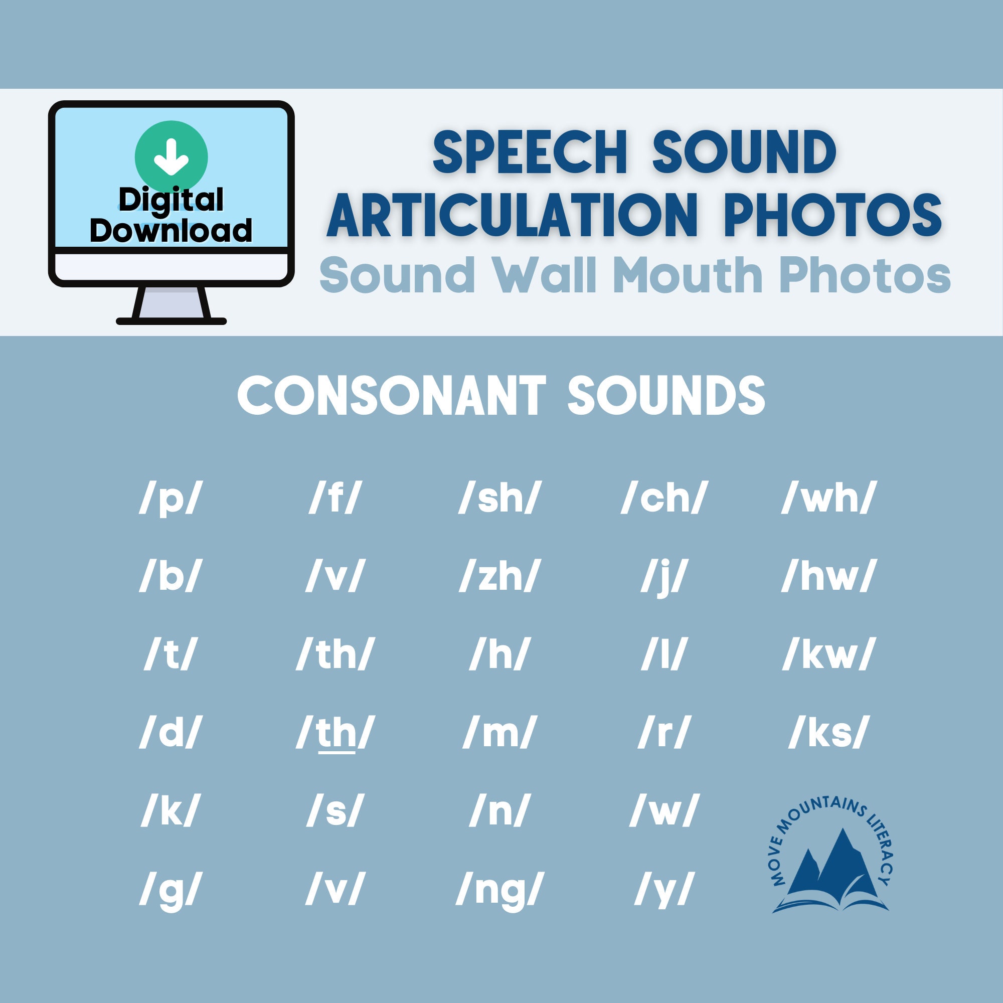 Mouth Pictures for Sound Wall - Set 1 - Etsy