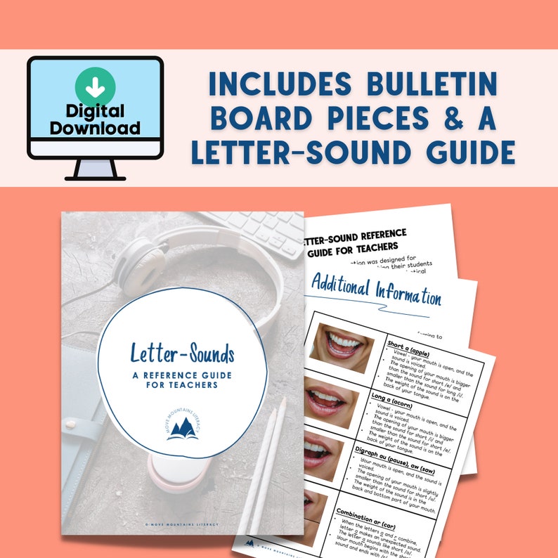 Mouth Pictures for Sound Wall - Set 2 - Etsy